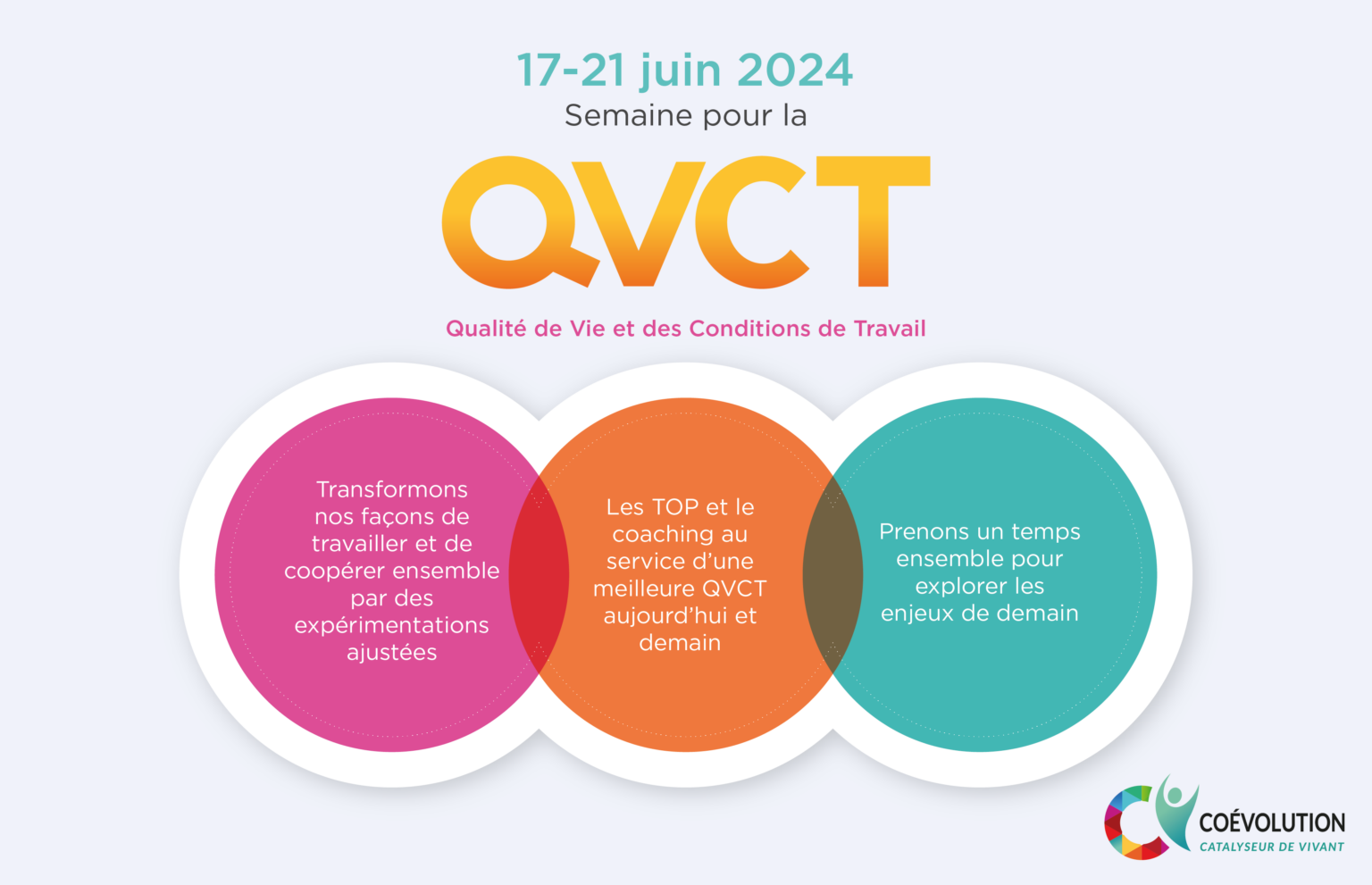 Intégrer les Techniques d’Optimisation du Potentiel® et le coaching pour une meilleure Qualité ...